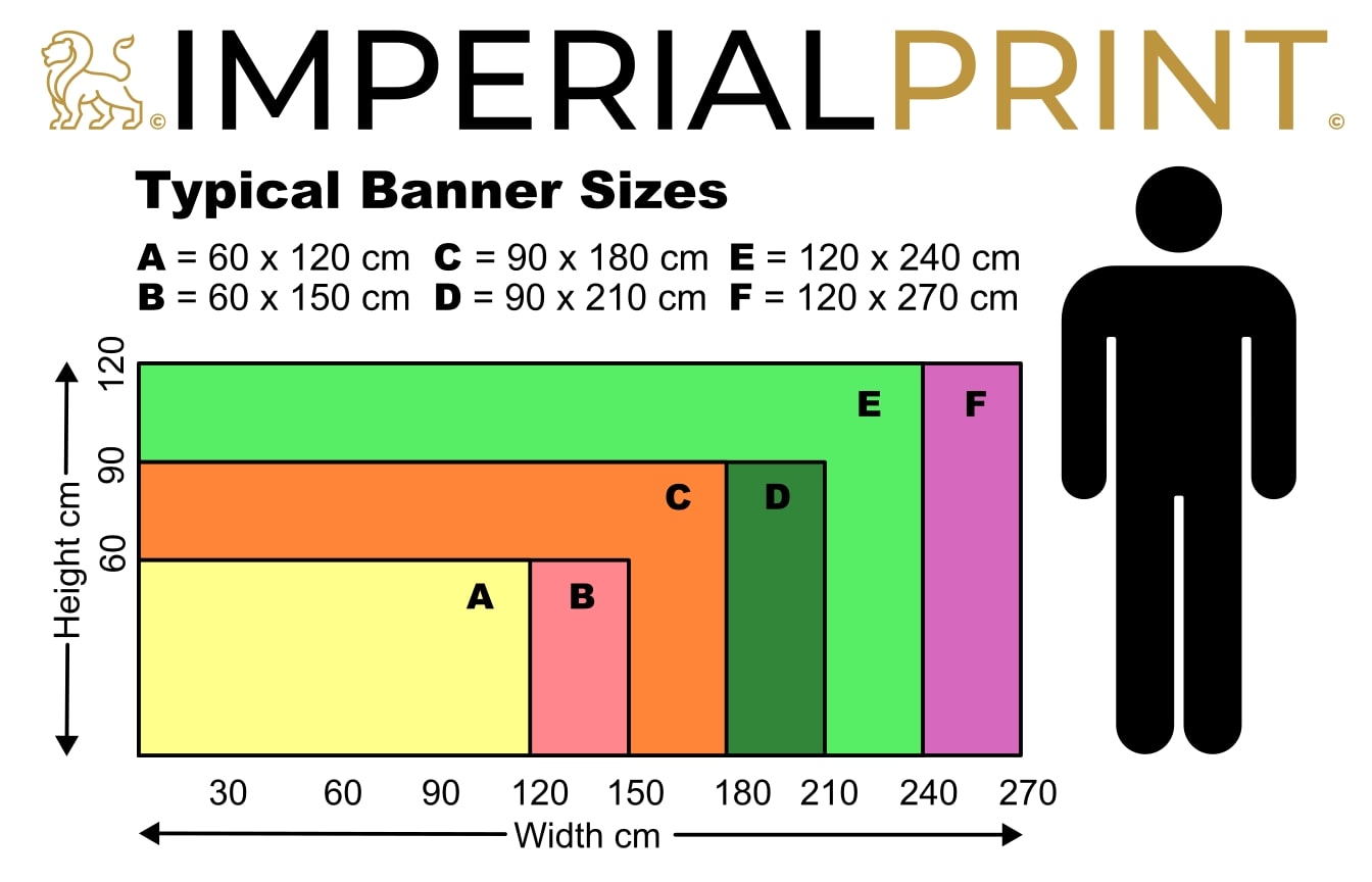 Custom-Banners - The Home of Large Format Printing